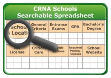 CRNA School Searchable Excel Spreadsheet