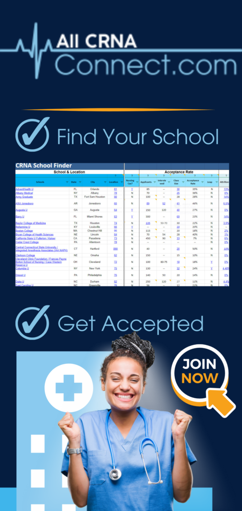 Roseman University CRNA: Roseman University of Health Sciences CRNA Program - All CRNA Schools