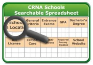 Nurse Anesthetist Programs: What to look for in a CRNA School