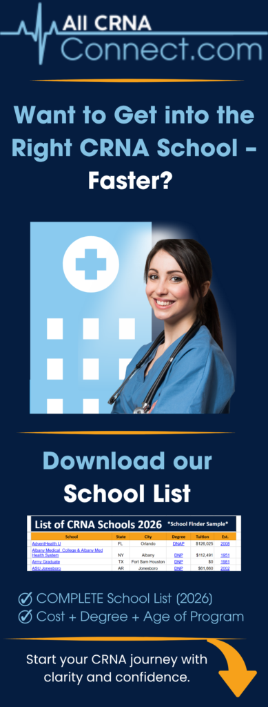 Westminster College Utah CRNA Program