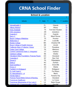 Home - All CRNA Schools